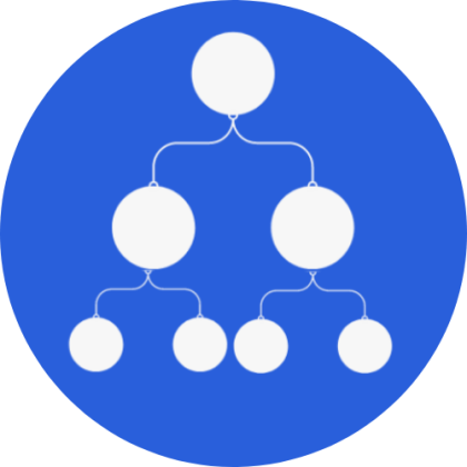 Case study summary: Using the Common Impact Data Standard and Common ...
